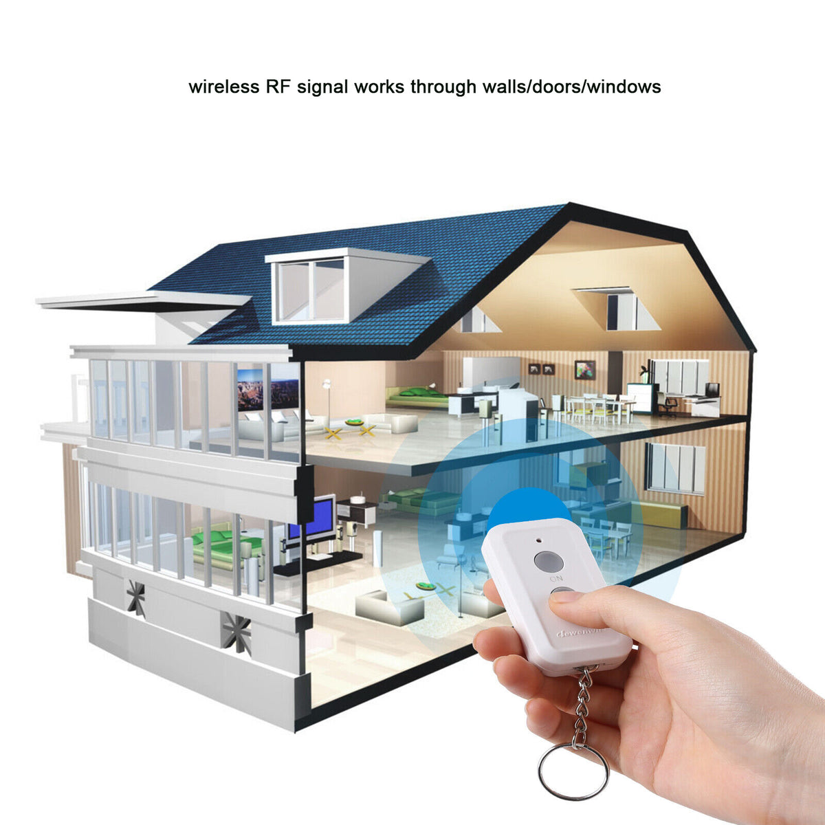 What is a remote switch? – Wireless Remote Switches Online Store