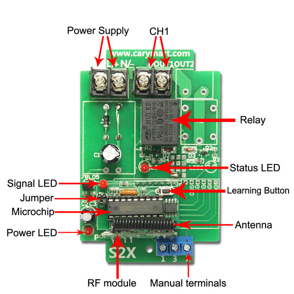 1 Channel DC Power Output Wireless Christmas Tree Light Switch ...