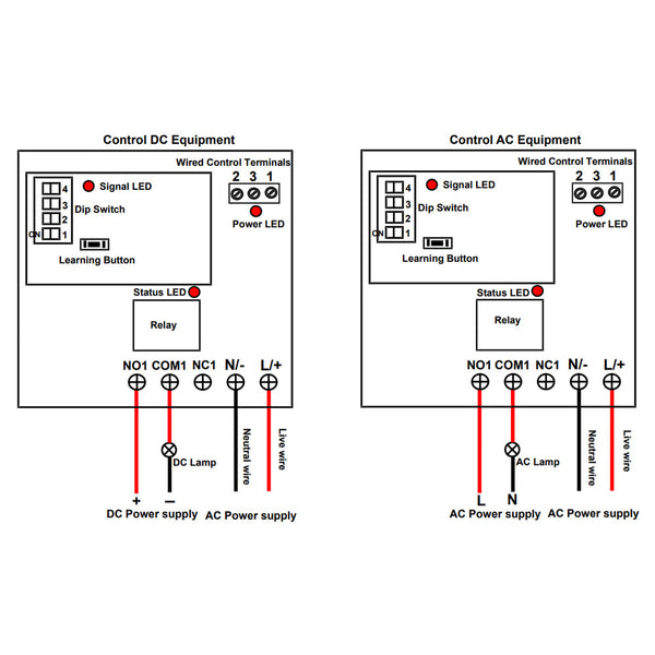 Remote Water Tank / Pump Level Controller Triggered By NO Dry Contact ...