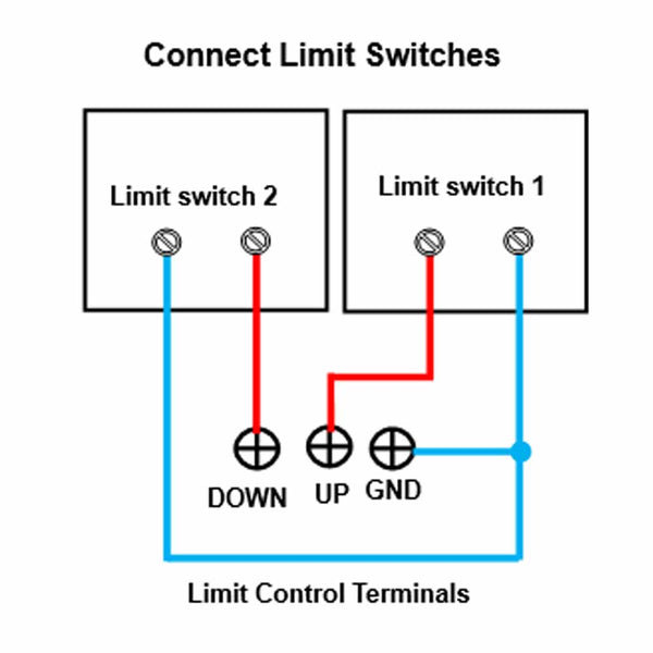 Sync Controller for Synchronize 2 High Torque Linear Actuators C ...