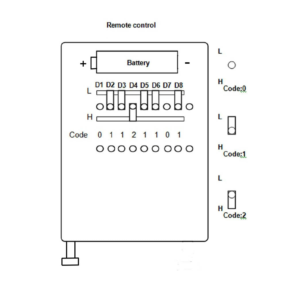 8 Buttons 500M RF Radio Remote Control / Transmitter With Up Down Keys ...