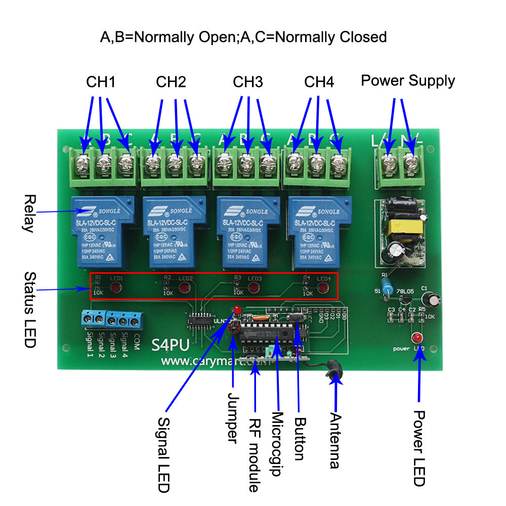 AC Power Wireless Remote Control Receiver Double Pole Double Throw (DP ...