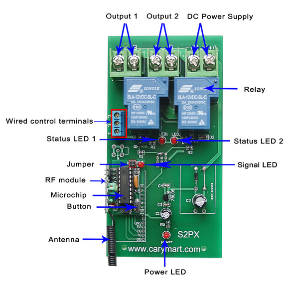 DC 30A High Power One-Control-Three Radio Transmitter-Receiver System ...